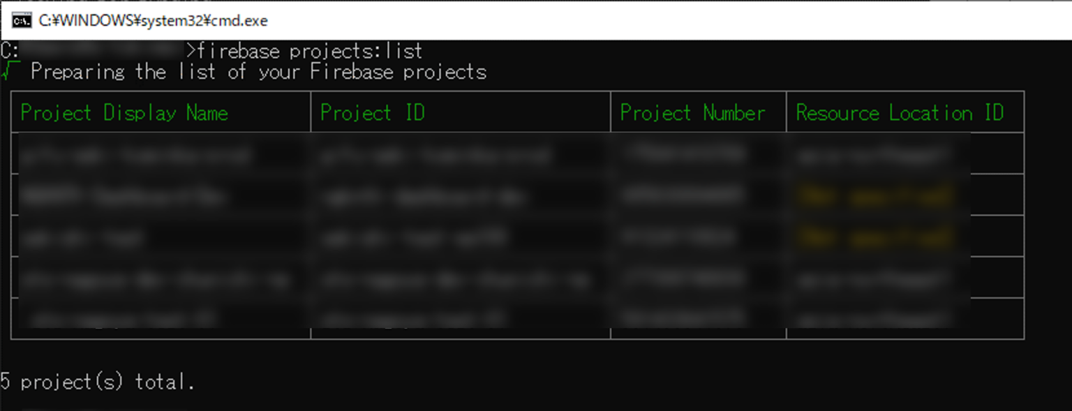 【Google Cloud】Flutter + Firebase環境構築（初心者向け） - Sight-R（サイタル）