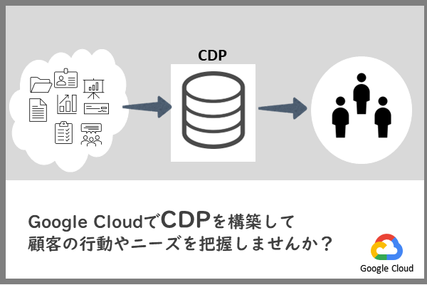 【Google Cloud】CDPを構築して顧客の行動やニーズを把握しませんか？ - Sight-R（サイタル）