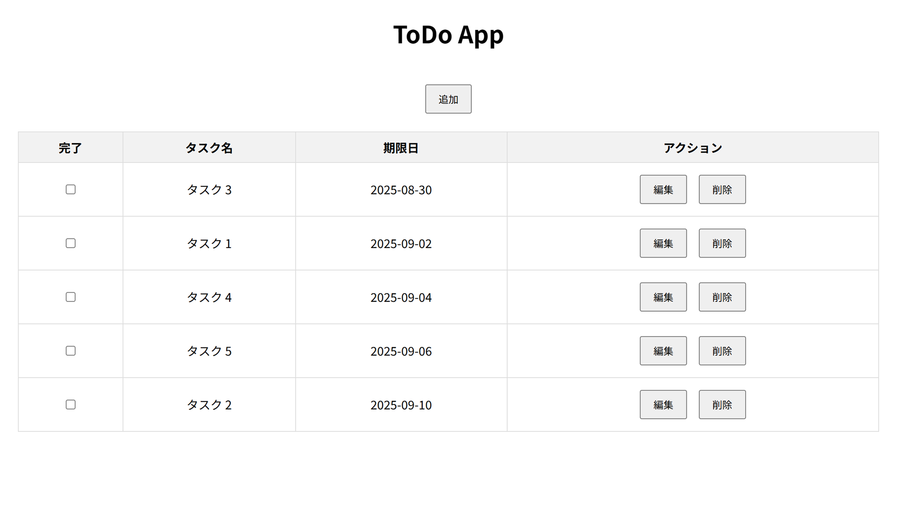Gemini CLI + VS Code で Todo アプリを作成する - Sight-R（サイタル）